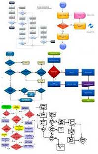 Strategic Web Design - My Eggclectic Interests II